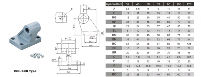 Bracket Hinge Precision Investment Castings Hydraulic Cylinder Mounting ...