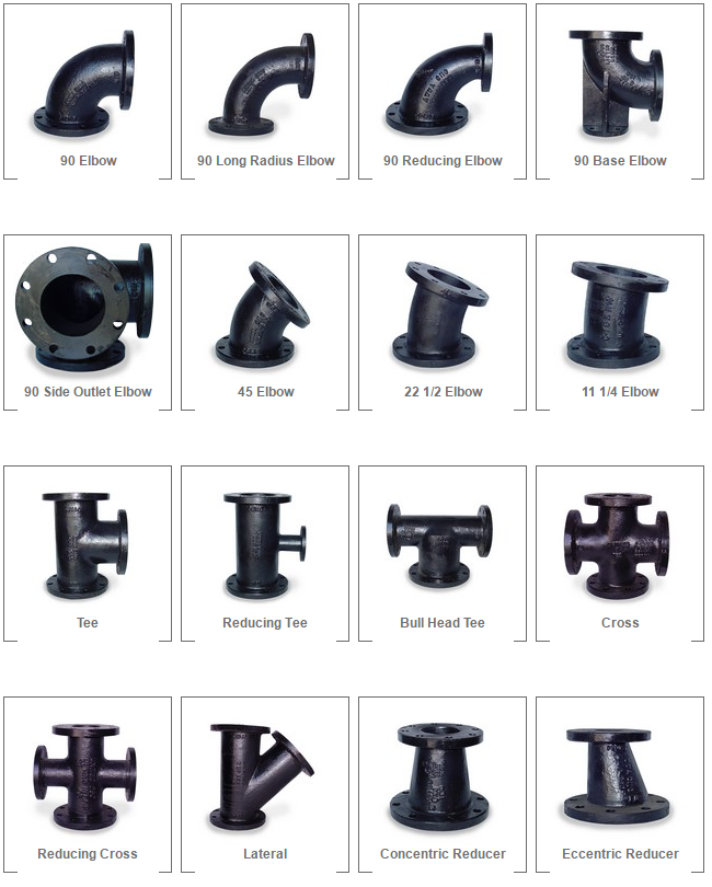 Iron Sand Casting Cast Iron Pipe Fittings 90 Degree Flange Bullhead Tee ...