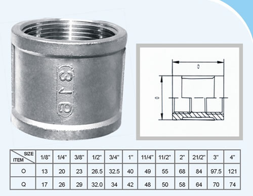 Class 150 Lb Stainless Steel Casting 304 / 316 BSPT NPT Banded Socket ...