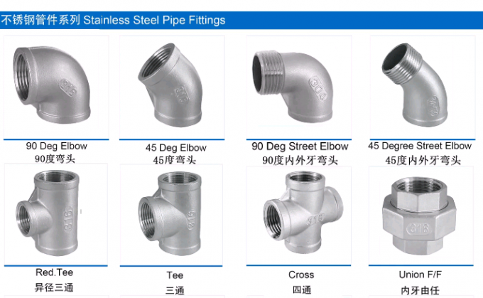 Class 150 Lb Stainless Steel Casting 304 / 316 BSPT NPT Banded Socket ...