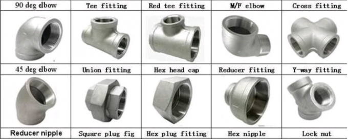 Threaded Pipe Fitting Stainless Steel Casting Conical Union Male Female ...