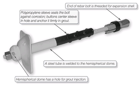 Underground Mining Roof Bolting Expansion Shell Anchor / Rock Anchor Bolts
