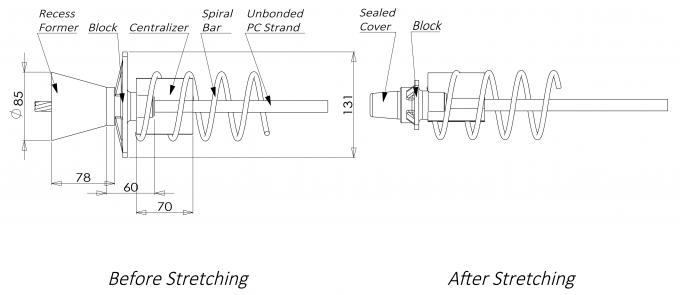 Cast Iron 12.7mm Post Tension Wedges Monostrand Anchorage For Unbonded ...