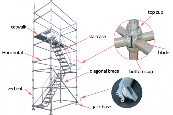 Cuplock Pipe System Scaffolding Replacement Parts Top Cup Bottom Cup ...