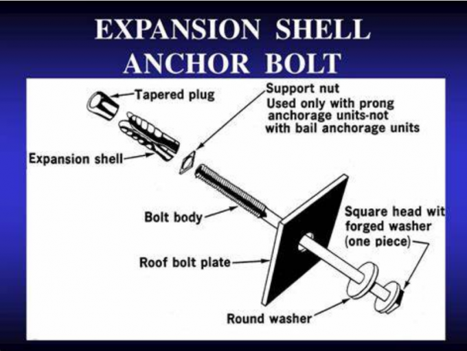 Tunnel And Mining Prestressed Expansion Shell Anchor Bolt Expansion ...