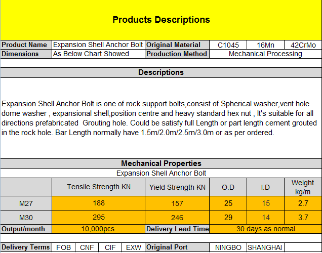 Tunnel And Mining Prestressed Expansion Shell Anchor Bolt Expansion ...
