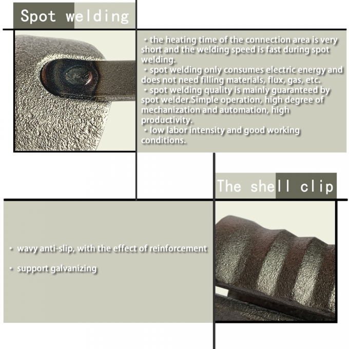 Underground Mining Expansion Shell Anchor Expansion Shell Rock Bolts