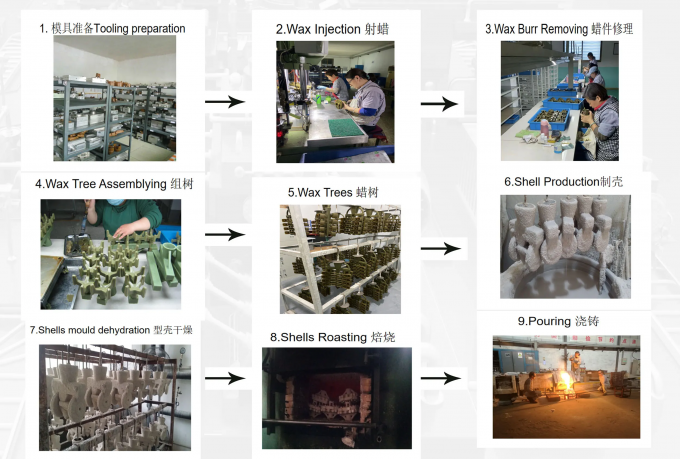 cf3m Stainless Steel Silica Sol Investment Casting